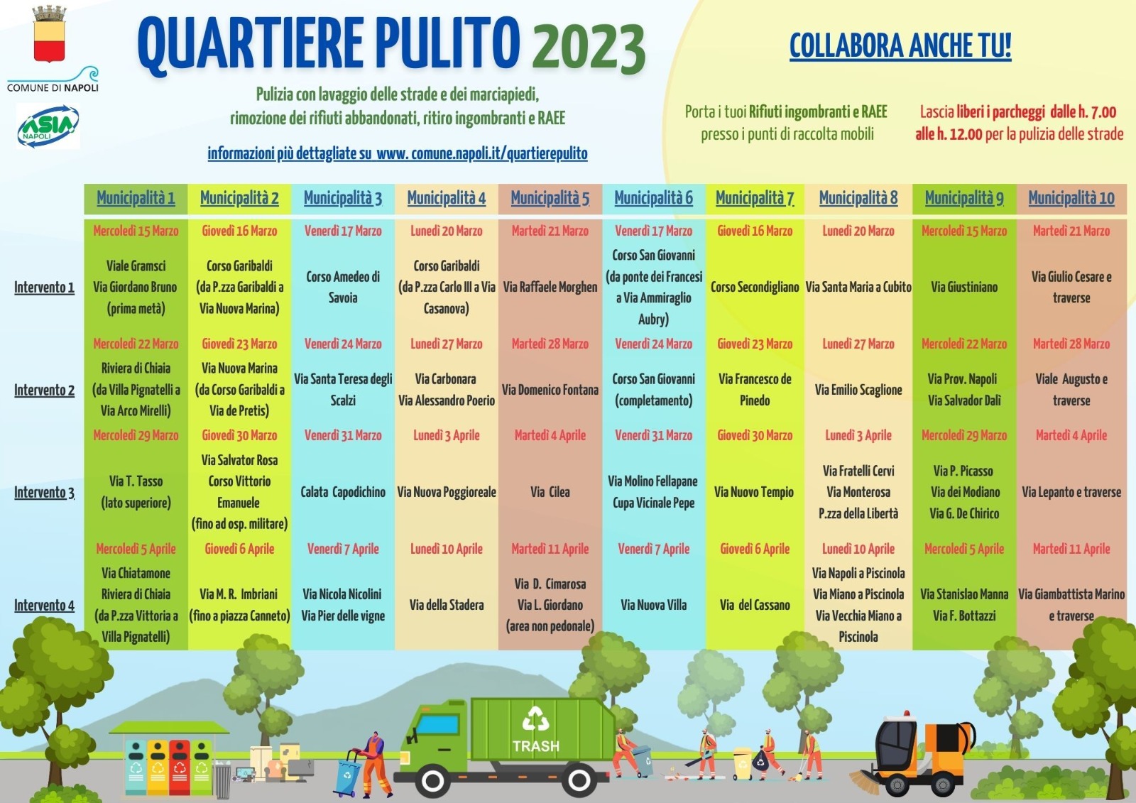 Proseguono le attività dell’iniziativa “Quartiere Pulito 2023” - Napolisera Proseguono le attività dell’iniziativa “Quartiere Pulito 2023” - Napolisera